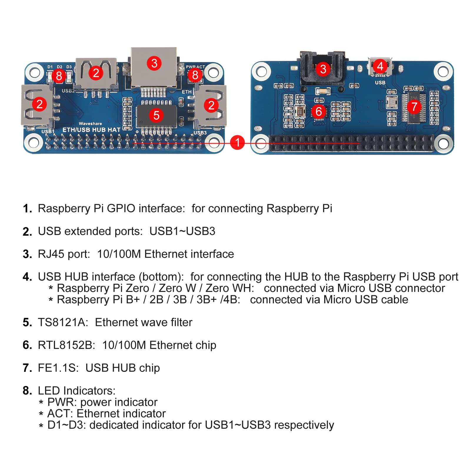 DORHEA Ethernet/USB HUB HAT Expansion Board USB to Ethernet RJ45 Network Port for Raspberry Pi 4 with Ethernet Port and USB Ports Compitable with Raspberry Pi 4/3B+/3B/Zero/Zero W/Zero WH/Zero 2W