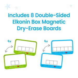 hand2mind Elkonin Boxes Magnetic Dry Erase Boards Set, Phonemic Awareness, Speech Therapy Materials, Letter Sounds for Kindergarten Phonics, Science of Reading Manipulatives (Set of 8)