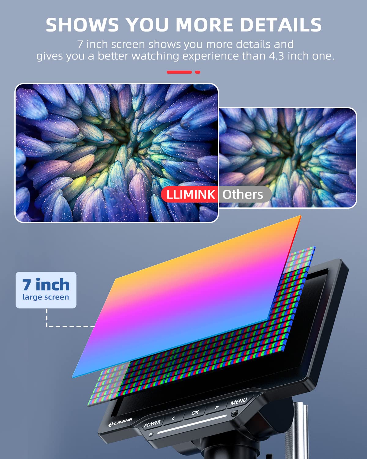 Digital Microscope,LLIMINK LM700 Coin Microscope 1200X,16MP Coin Micro Soldering Microscope with 7inch HDMI FHD IPS Screen,Dual Touch Dimming,Windows/Mac OS/TV Compatible,32GB