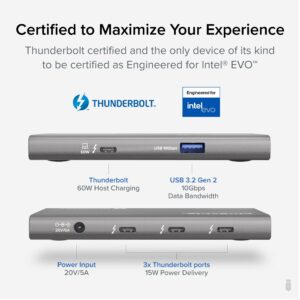 Plugable 5-in-1 Thunderbolt 4 Hub,Single 8K or Dual 4K Display; 4K HDMI Adapter Included, Offers Thunderbolt 4/3, USB4, and USB-C Expansion for Modern Mac and Windows Systems, Driverless