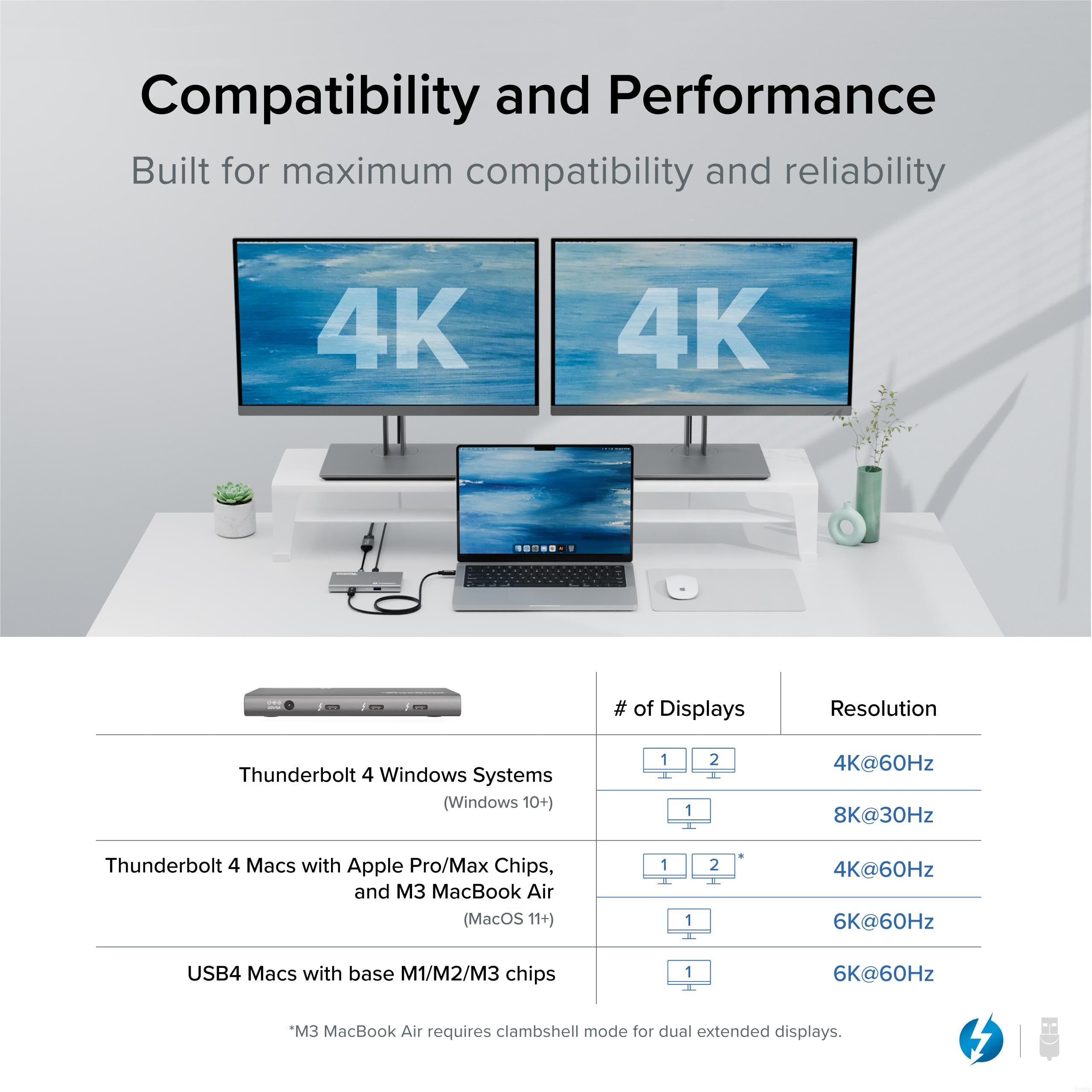 Plugable 5-in-1 Thunderbolt 4 Hub,Single 8K or Dual 4K Display; 4K HDMI Adapter Included, Offers Thunderbolt 4/3, USB4, and USB-C Expansion for Modern Mac and Windows Systems, Driverless