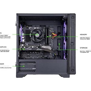 ZOTAC Gaming MEK Hero G1 A5636 Gaming PC Desktop AMD Ryzen 5 5600X, GeForce RTX 3060 12GB, 16GB 3200MHz DDR4, 500GB M.2 NVMe SSD + 1TB 7200 RPM HDD, WiFi + Bluetooth RGB -‎ GH3060A5600X01BA-U-W2B