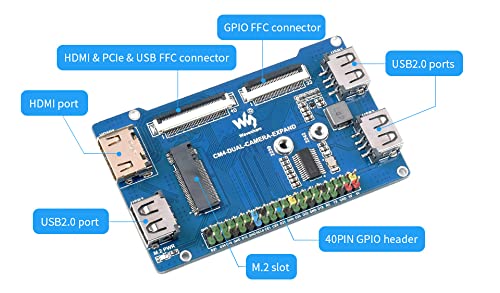 Binocular Camera Base Board + Interface Expander for Raspberry Pi Compute Module 4,Dual 8MP Camera 4K Gigabit ETH and Interfaces to Connect 40PIN GPIO HAT,M.2 Slot for SSD or Communication Module