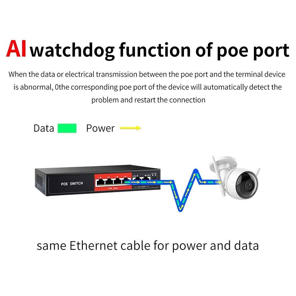 STEAMEMO 8 Port Gigabit PoE Switch + 4 POE Port Switch, 8 Gigabit Port 100W+ 4 Port 52W PoE Switch, Unmanaged Network Poe Switch, Metal Plug and Play