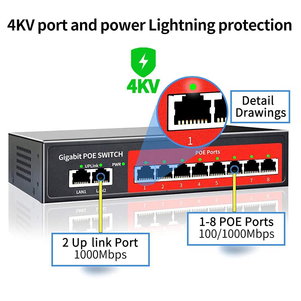 STEAMEMO 8 Port Gigabit PoE Switch + 4 POE Port Switch, 8 Gigabit Port 100W+ 4 Port 52W PoE Switch, Unmanaged Network Poe Switch, Metal Plug and Play