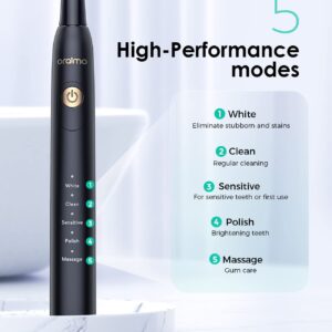 Electric Toothbrush for Adults - oraimo Rechargeable Power Toothbrush with 8 Dupont Brush Heads, Sonic Toothbrush Holder, 5 Optional Modes, 2 Minute Smart Timer, 3 Hours Fast Charge for 60 Days, ET1C