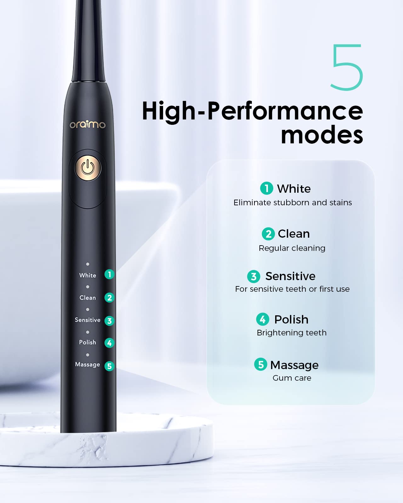 Electric Toothbrush for Adults - oraimo Rechargeable Power Toothbrush with 8 Dupont Brush Heads, Sonic Toothbrush Holder, 5 Optional Modes, 2 Minute Smart Timer, 3 Hours Fast Charge for 60 Days, ET1C