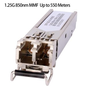 4 Pack 1.25G 850nm Multimode SFP LC Transceiver Fiber Module 550 Meters 1000Base-SX LC MMF for Cisco GLC-SX-MMD/SX-MM/SFP-GE-S,Fortinet,Ubiquiti UniFi UF-MM-1G,Mikrotik S-85DLC05D Meraki MA-SFP-1GB-SX