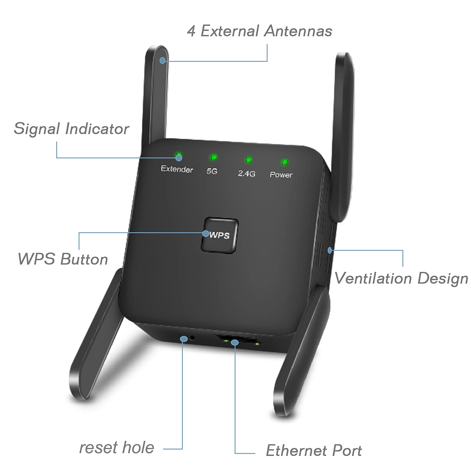 2023 Newest WiFi Extender, 1200Mbps WiFi Repeater, Mini WiFi Booster, Dual Band Internet Booster with Ethernet Port, WPS Button Quick Setup, Home Wireless Signal Booster Covers up to 3000Sq.ft