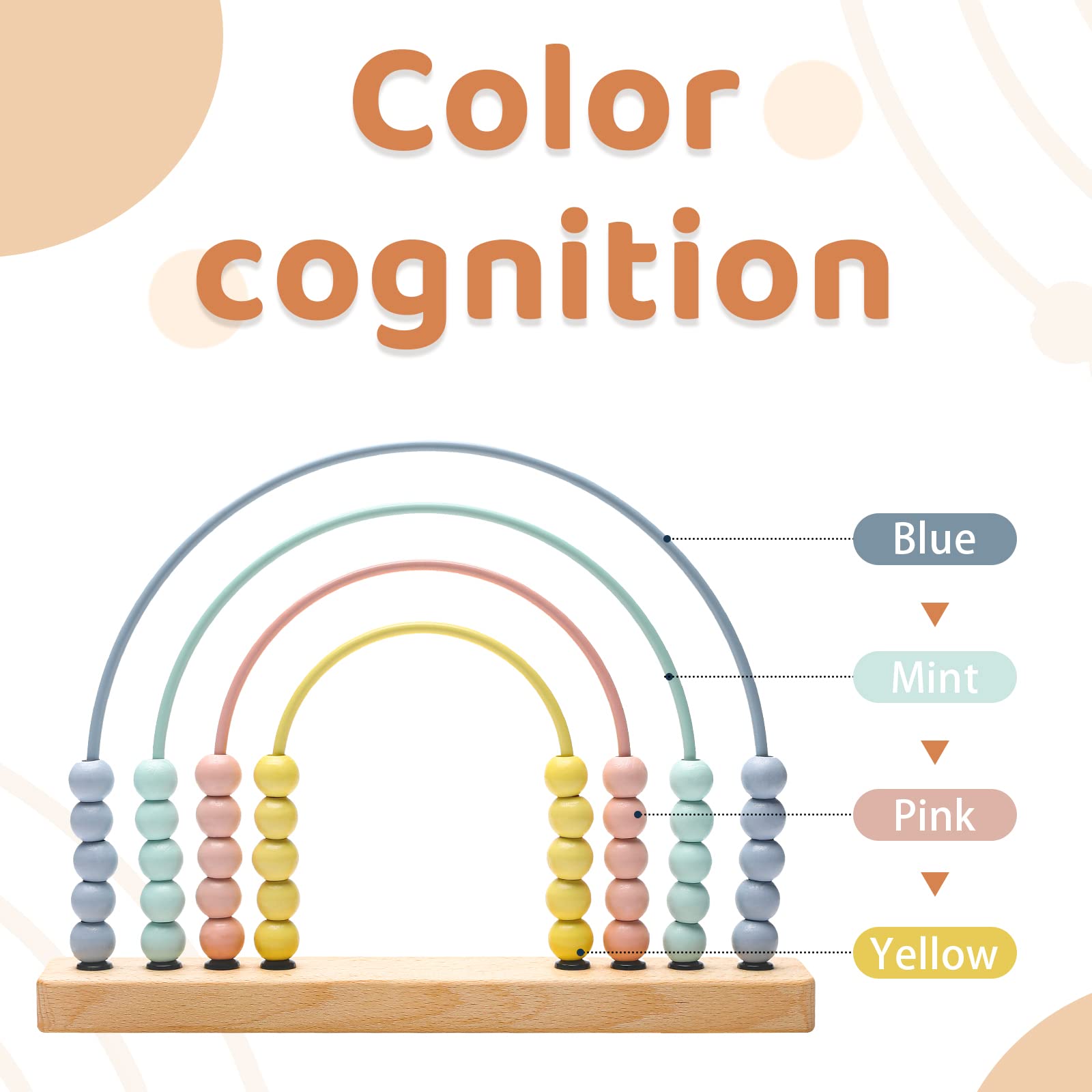 ibwaae Wooden Rainbow Abacus Beads Counting Toys Kids Early Math Skills Montessori Educational Learning Games for Toddler