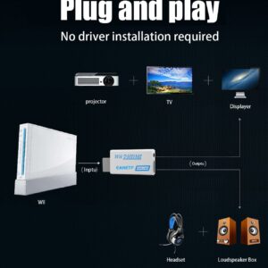 Eanetf Wii to HDMI Converter, Wii to HDMI 1080P with 5ft High Speed HDMI Cable Wii2 HDMI Adapter Output Video&Audio with 3.5mm Jack Audio, Support All Wii Display 720P, NTS