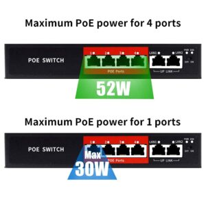 STEAMEMO 8 Port Gigabit PoE Switch + 4 POE Port Switch, 8 Gigabit Port 100W+ 4 Port 52W PoE Switch, Unmanaged Network Poe Switch, Metal Plug and Play