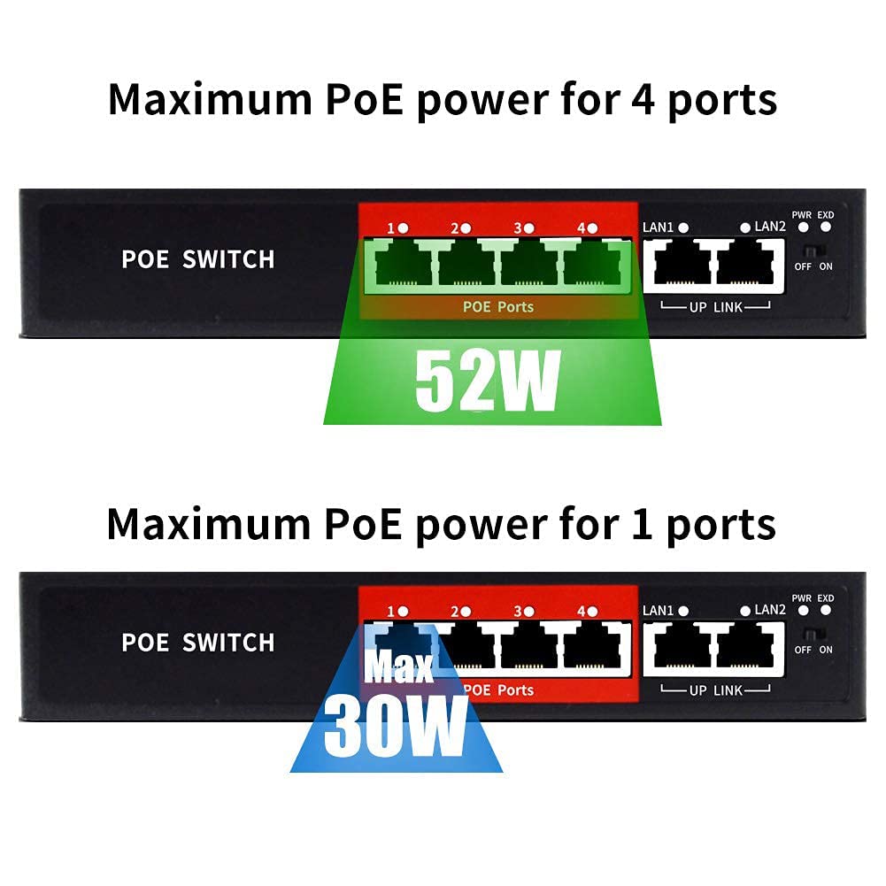 STEAMEMO 8 Port Gigabit PoE Switch + 4 POE Port Switch, 8 Gigabit Port 100W+ 4 Port 52W PoE Switch, Unmanaged Network Poe Switch, Metal Plug and Play