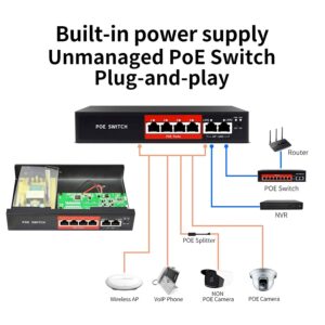 STEAMEMO 8 Port Gigabit PoE Switch + 4 POE Port Switch, 8 Gigabit Port 100W+ 4 Port 52W PoE Switch, Unmanaged Network Poe Switch, Metal Plug and Play