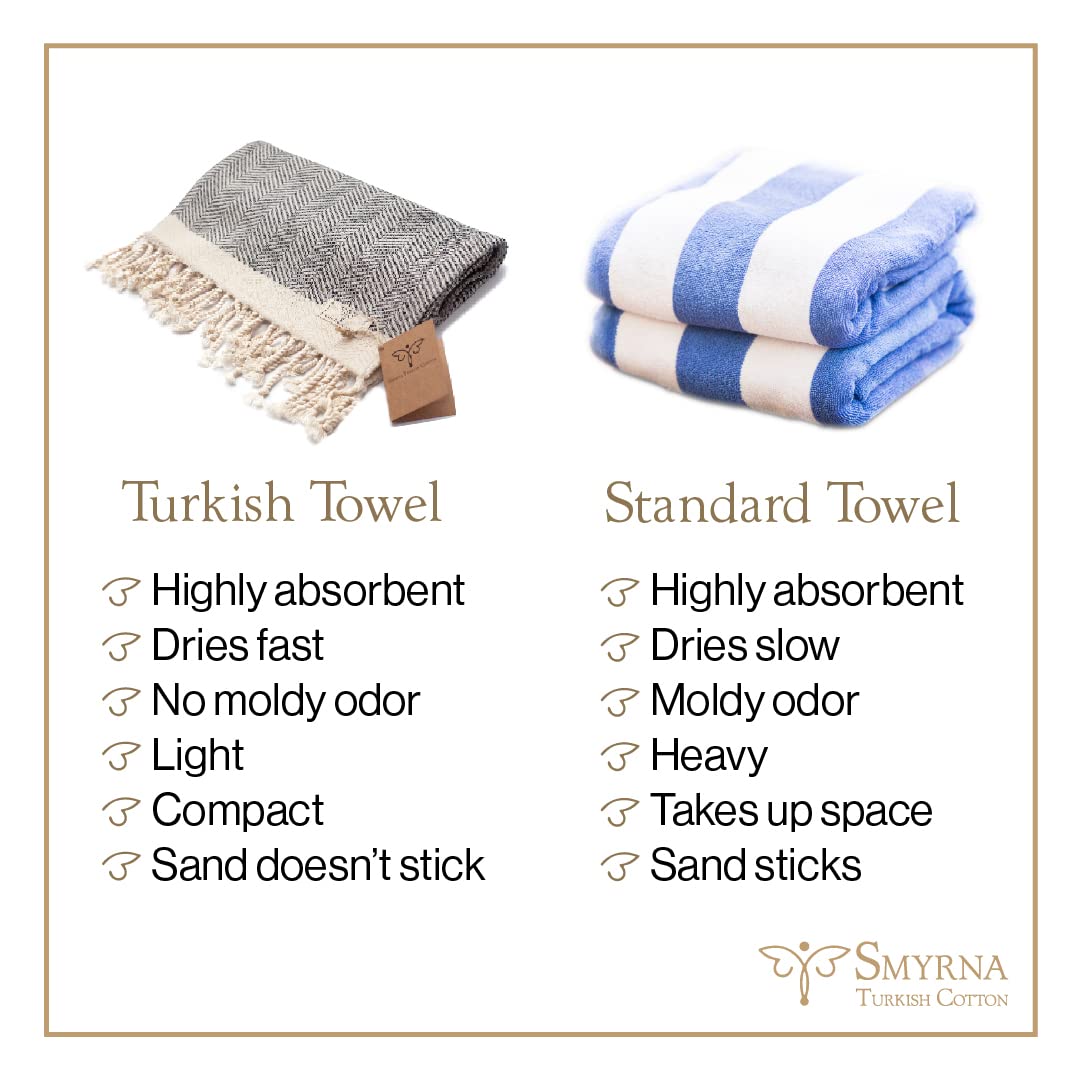 Smyrna Turkish Cotton Wash Cloths Pack of 6 | 12"x17" | Versatile Bath Towels for Bathroom, Hotel, SPA, Gym | Soft, Absorbent, Prewashed and Quick Dry Turkish Hand Towels, Beige