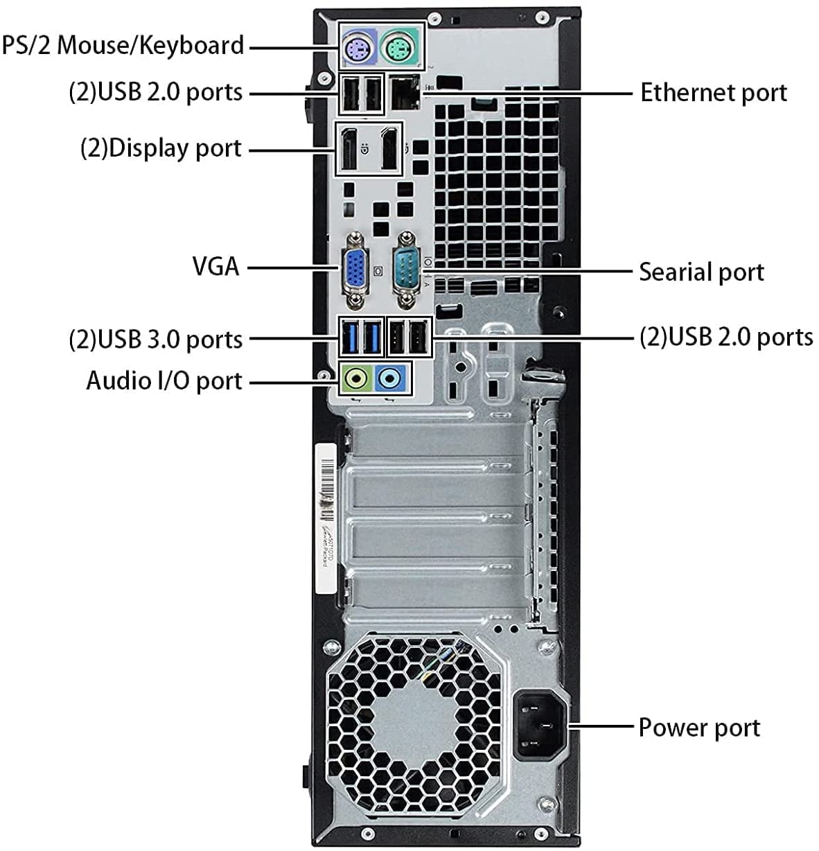 HP Desktop Computer PC Small Form Factor Intel Core i5-4th Gen, 16 GB RAM 512 GB SDD, Keyboard and Mouse, Wi-Fi Bluetooth,New 24 Monitor, 4 in 1 USB Hub, 16 GB Flash Drive Windows 10 Pro (Renewed)