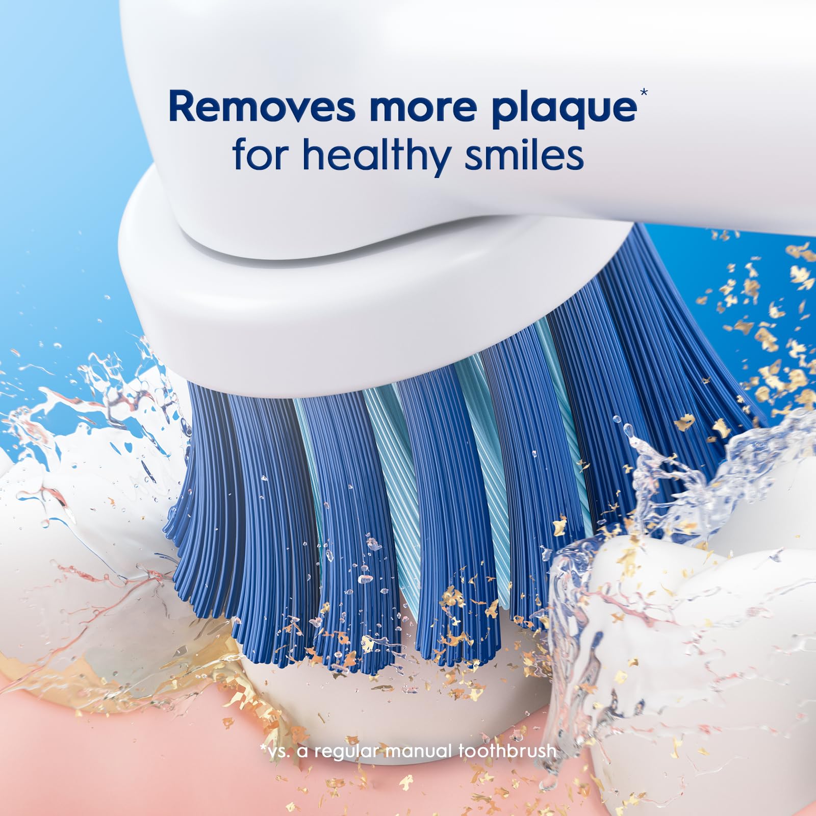 Oral-B Sensitive Gum Care Replacement Brush Heads for an Oral-B Electric Toothbrush, Pack of 6