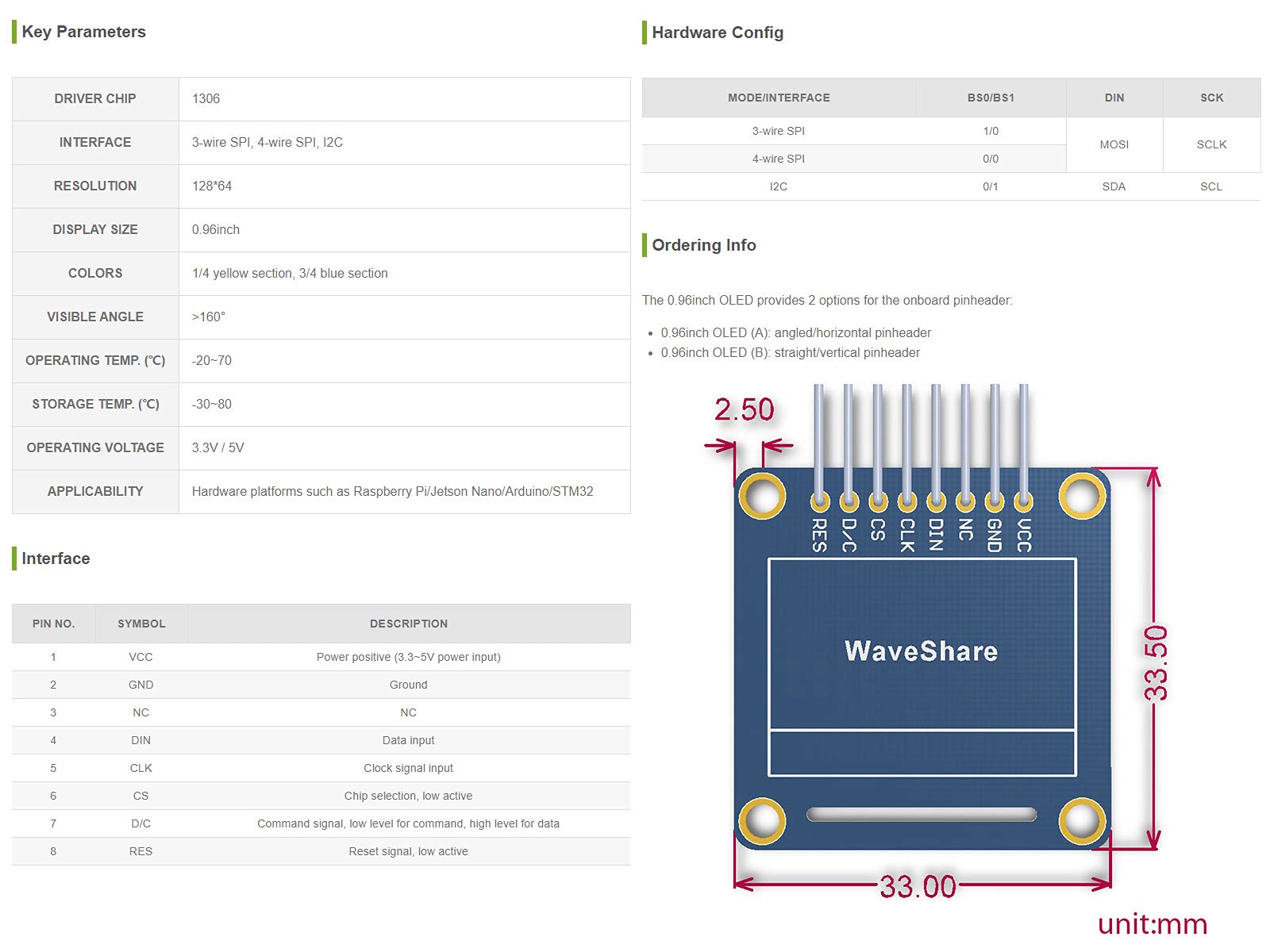 Waveshare 0.96inch OLED SPI/I2C Interfaces with Straight/Vertical Pinheader 1/4 Yellow Section 3/4 Blue Compatible with Raspberry Pi/Jetson Nano