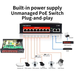 STEAMEMO 8 POE Ports Switch + 8 Port AI PoE+ Switch, 802.3af/at @ 100W Built-in Power, Unmanaged Poe Switch, Metal Plug and Play