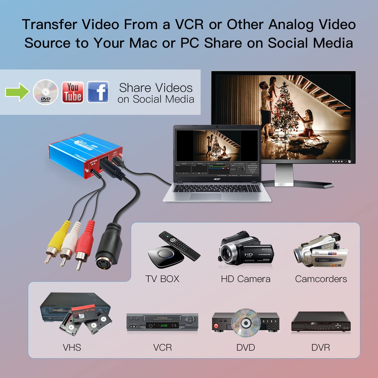 TreasLin Video Tape to Digital CVBS S-VIDEO HDMI Capture Video Digital Format from VCR's, AV, RCA, 8mm Film Hi8 Tape Player Cassette Camcorder Mini Dv Old Music Player