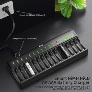 BONAI AA AAA Battery Charger 16 Bay for NiMH NiCD Rechargeable Batteries Independent Control with LED Light and Standard American AC Charging Plug, Battery not Included - Black