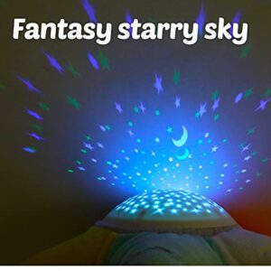 Konig Kids Baby Musical Sleep Soothers with Star Projector, Travel Soothing Sound Machine, Portable Plush Sleep Aid for Toddlers with Soothing Night Light, 10 Lullabies, White Noise, Auto Power Off