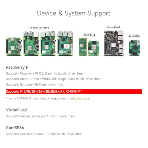 Waveshare 8inch Capacitive Touch Display Compatible with Raspberry Pi 5/4B/3B+/3A+/3B/2B/B+/A+/CM3/3+/4 800×480 Resolution DSI Interface