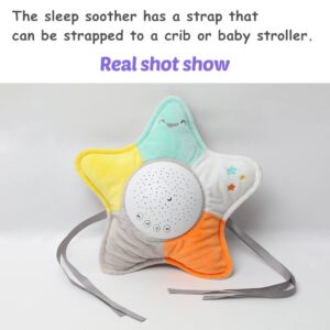 Konig Kids Baby Musical Sleep Soothers with Star Projector, Travel Soothing Sound Machine, Portable Plush Sleep Aid for Toddlers with Soothing Night Light, 10 Lullabies, White Noise, Auto Power Off