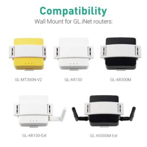 GL.iNet GL-MT300N-V2(Mango) Portable Mini Travel Wireless Pocket VPN Router + WiFi Mini-Router Holder Wall Mount with Screws