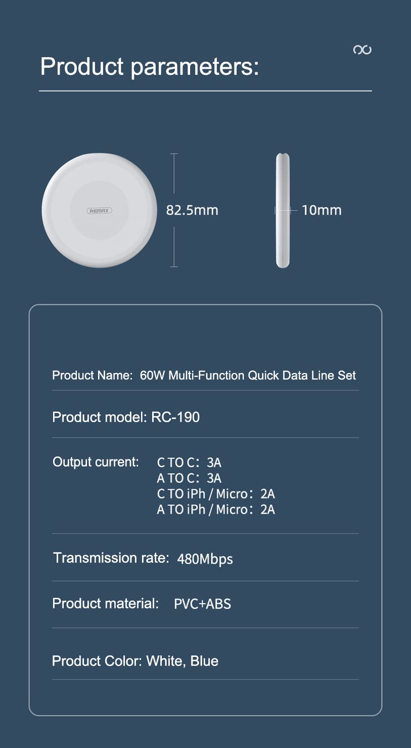 USB Cable Card,Multi-Function Portable USB Adapter Card Storage Set,60W Fast Charge,USB-C/USB-A/Micro-USB/Charging Cable Kit,Sim Card Tray Eject Pin,Hidden Bracke(excluding Micro SD Cards)