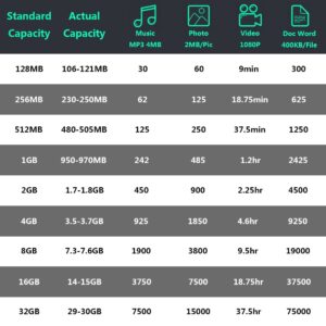 256MB 5 Pack USB Flash Drives in 5 Random Colors USB 2.0 Swivel Design Flash Drive for Data Storage Wholesale Thumb Drive Jump Drive Pen Drive Bulk Memory Stick Zip Drives (256MB, 5 Pack)