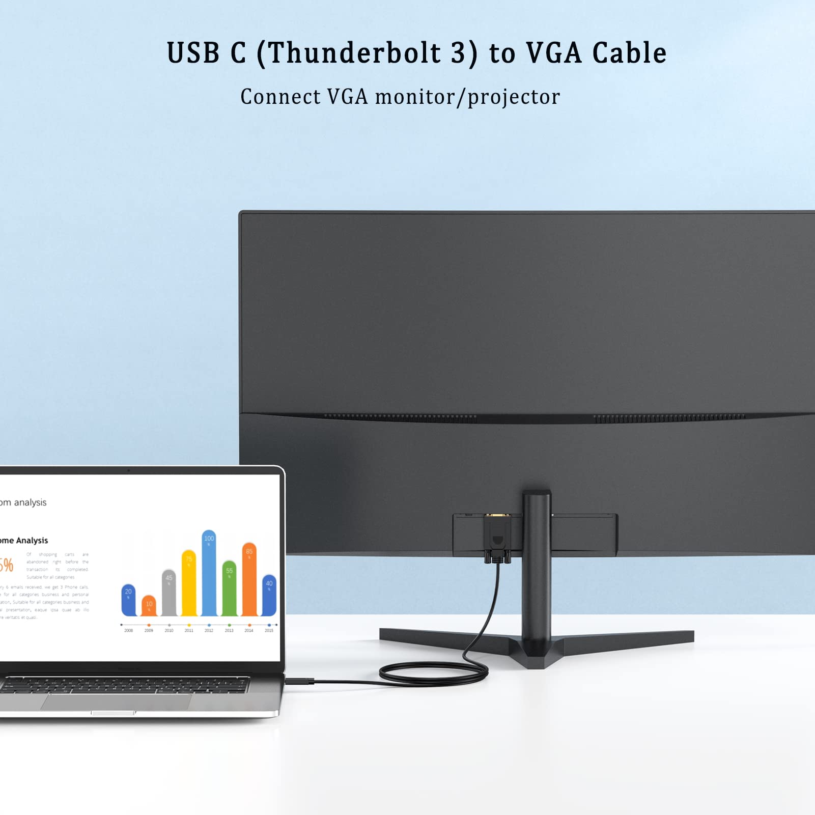 UVOOI USB C to VGA Cable 6 Feet, Thunderbolt 3 Type C to VGA Cable Adapter Compatible with MacBook Pro/Air, iPad Pro, Dell XPS 13/15/17, Surface Book 3/Pro 7, Pixelbook, Samsung Galaxy S22/S20/S10