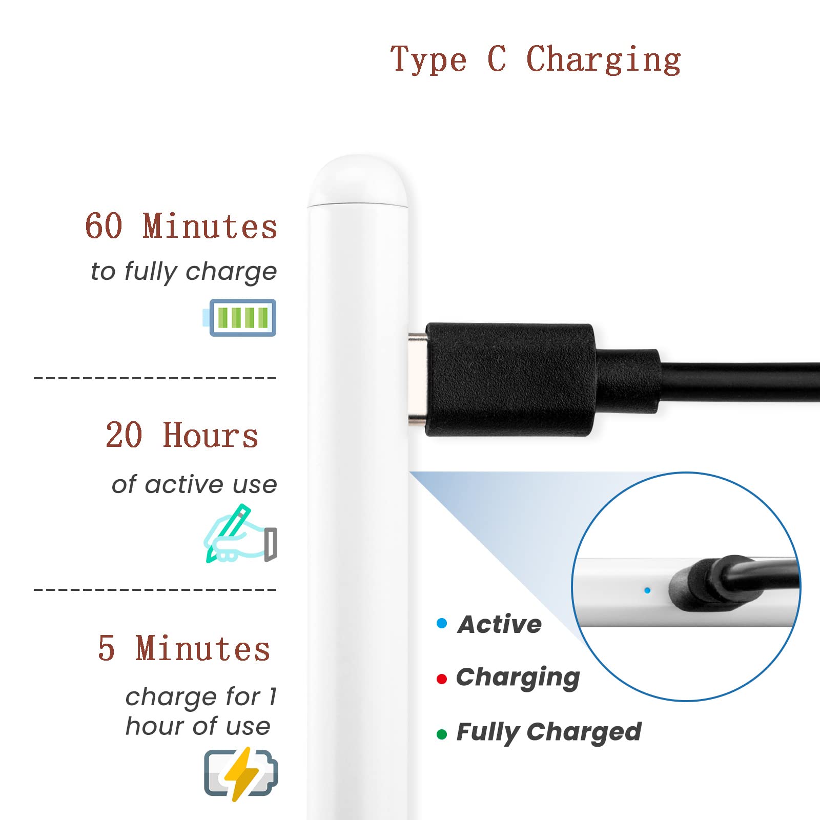 Electronic Stylus Pen for Galaxy Z Flip 3 Z Fold 3,New Plastic Point Tip with Precise and Accurate Drawing Pens Compatible with Galaxy Z Flip 3 Z Fold 3 Stylus Pencil,White