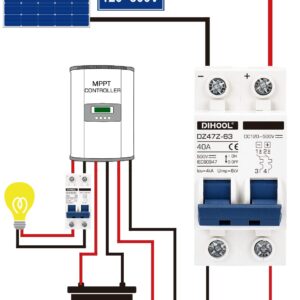 DIHOOL 40 Amp dc circuit breaker, 2-pole 500V DIN Rail Mount solar disconnect switch for Solar panels