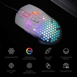 LTC Circle Pit HM-001 RGB Gaming Mouse & LTC NB681 Nimbleback RGB Wired 65% Hot-Swappable Mechanical Keyboard（Red Switch） Bundle