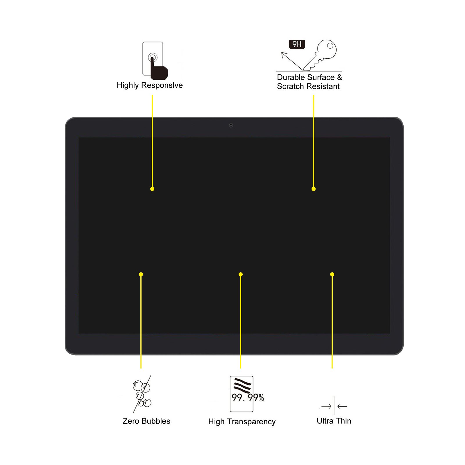 Transwon 2-Pack Screen Protector for Sunshine T1 Tablet/Sunshine T1 Elite Tablet, Sunshine T1 Tablet Screen Protector 8 Inch, Could Mobile Sunshine T1 Tablet Screen Protector