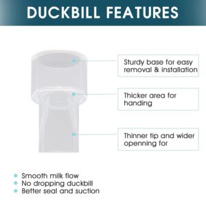 Begical Replacement Duckbill Valves Compatible with Lansinoh Breast Pumps Replace Lansinoh White Valves Lansinoh Breast Pump Parts/Accessories. Use with Signature Pro/Smartpump/Manual Breast Pumps