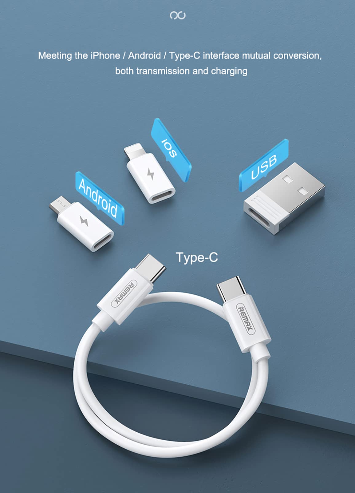 USB Cable Card,Multi-Function Portable USB Adapter Card Storage Set,60W Fast Charge,USB-C/USB-A/Micro-USB/Charging Cable Kit,Sim Card Tray Eject Pin,Hidden Bracke(excluding Micro SD Cards)