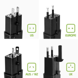 Dual Universal USB Adapter Works for JBL Tour Pro+ TWS for Worldwide Power and Travel Between US/EU/CN/AUS/NZ/UK