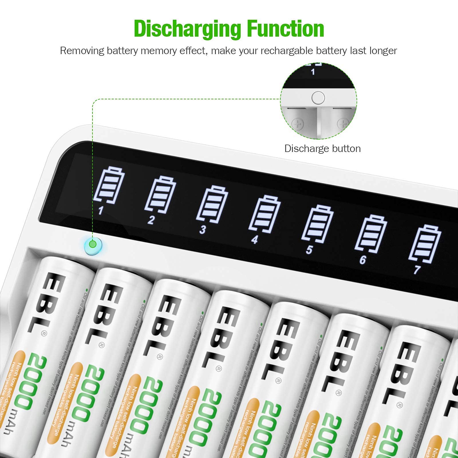 EBL 8 Counts AA Batteries 2800mAh 1.2V High Performance Ni-MH AA Rechargeable Battery & 8 Bay Individual Battery Charger with Discharge Function