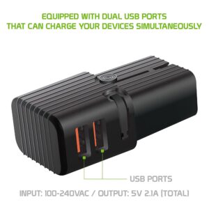 Dual Universal USB Adapter Works for JBL Tour Pro+ TWS for Worldwide Power and Travel Between US/EU/CN/AUS/NZ/UK