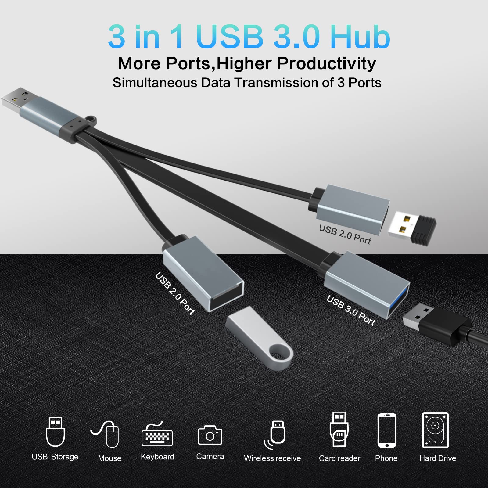 Mini USB Data Hub, VCOM Ultra Slim Portable 3-Port USB Hub Cable, USB 3.0 and USB 2.0 Port | Charging Not Supported | USB Splitter for PC, Laptop, Flash Drives, Mobile HDD, U Disk, Keyboard, Mouse