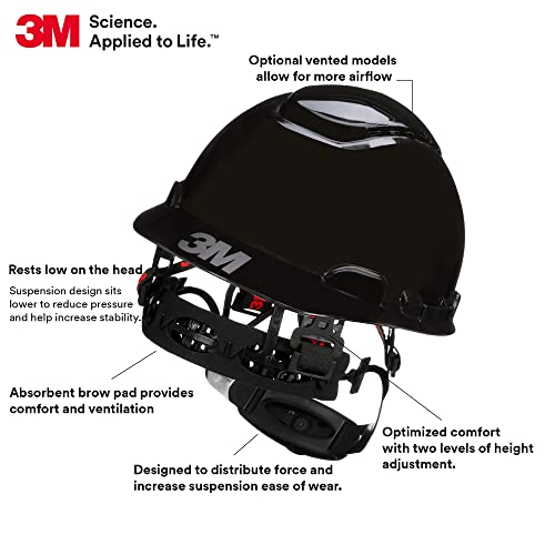 SecureFit 3M Hard Hat H-712SFV-UV, Black, Vented Cap Style Safety Helmet with Uvicator Sensor, 4-Point Pressure Diffusion Ratchet Suspension, ANSI Z87.1