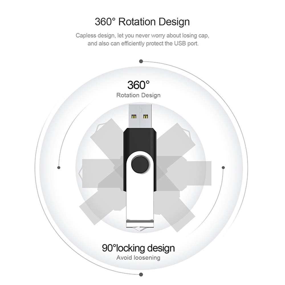 10 Pack 256MB USB Flash Drives Gift Stick Business Bidding Thumb Drive USB 2.0 high Speed Pen Drives (256MB, Green)