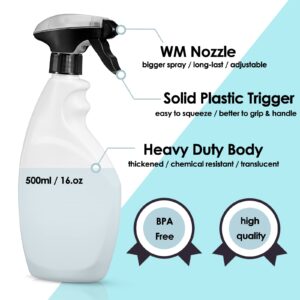 Ondiomn Spray Bottle