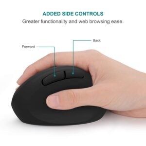 Wireless Vertical Mouse, Ergonomic Wireless Mouse 2.4G High Precision Optical Mice, Reduce Wrist Pain (for Small Hands)