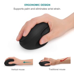 Wireless Vertical Mouse, Ergonomic Wireless Mouse 2.4G High Precision Optical Mice, Reduce Wrist Pain (for Small Hands)