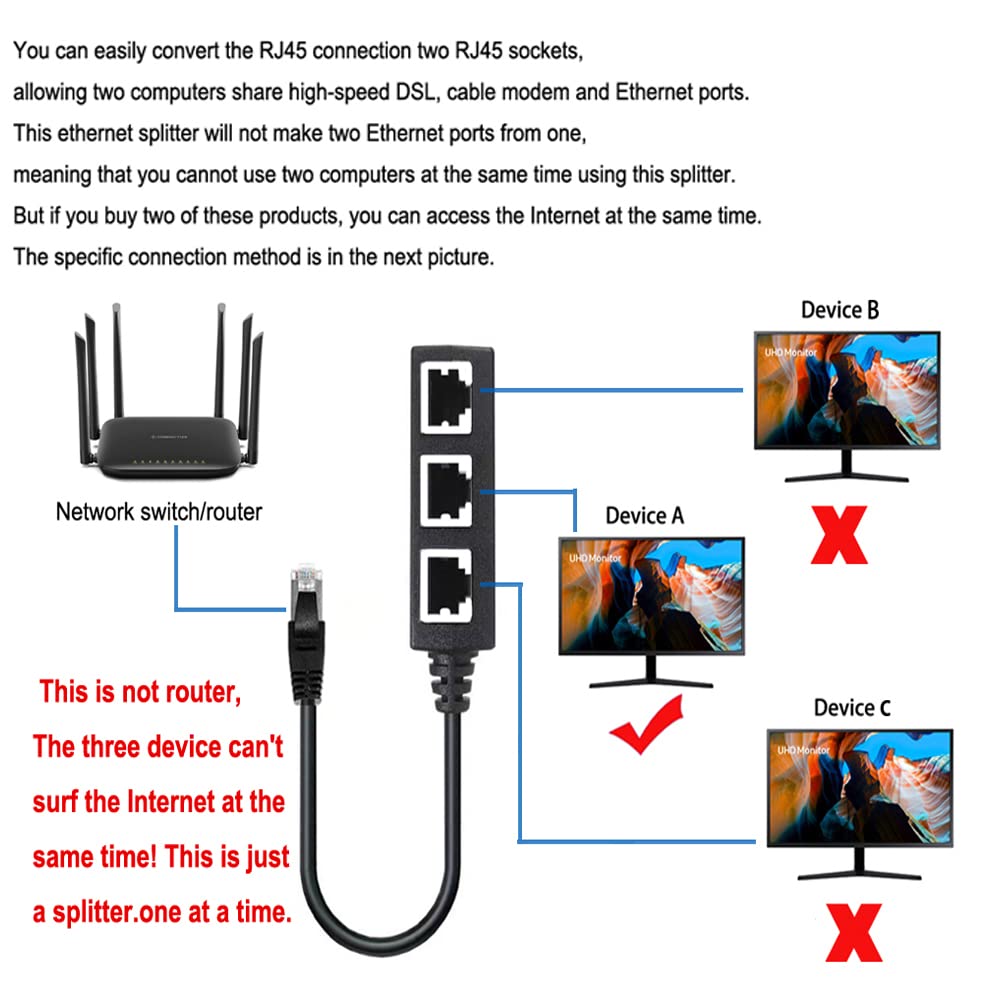 CHIOINS RJ45 Ethernet Cable Splitter Network Adapter,Ethernet Splitter 1 to 3 Cable Adapter Suitable Super Cat5, Cat5e, Cat6, Cat7 LAN Ethernet Socket Connector Adapter LAN Splitter (1to3)