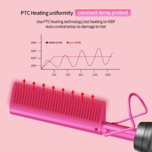 Hot Comb Hair Straightener Heat Pressing Combs - Ceramic Electric Hair Straightening Comb, Curling Iron for Natural Black Hair Beard Wigs Holiday Gift - Pink