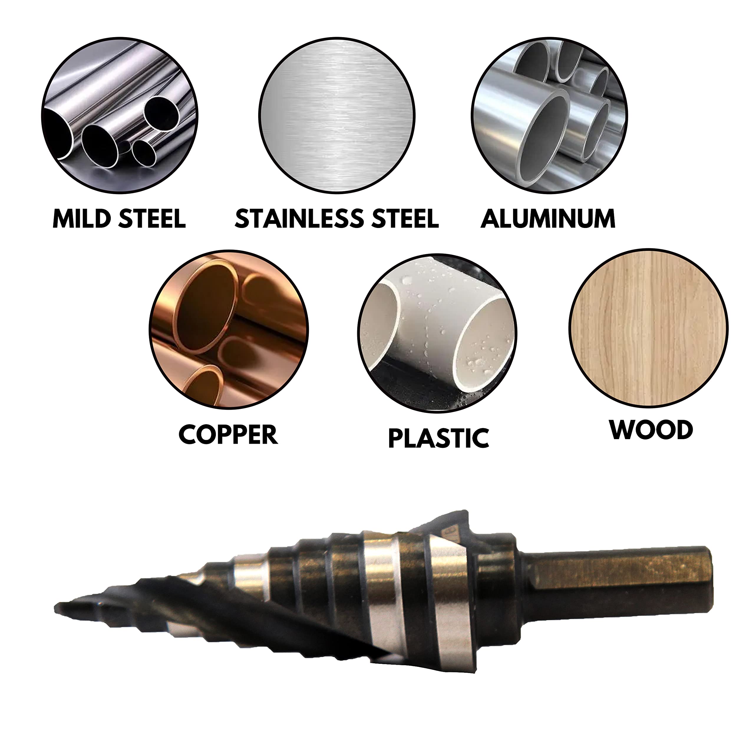 GUSHI Step Drill Bit,3/16 to 7/8 Inch M2 HSS High Speed Steel Spiral Grooved Step Bit for Stainless Steel, Hardened Metal, Mild Steel, Galvanized Steel, Aluminum, Copper, Plastic, Wood